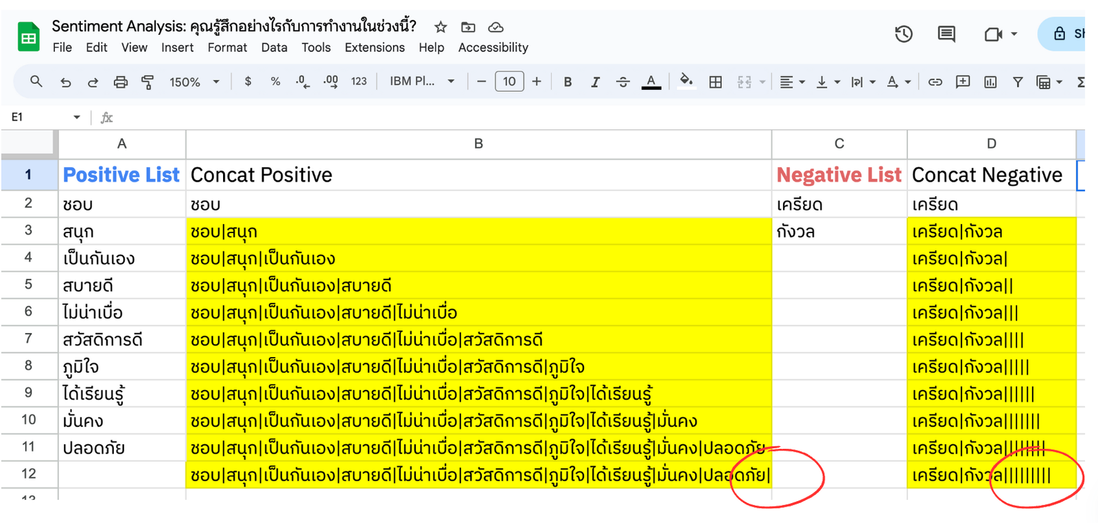 เริ่มทำ Sentiment Analysis ใช้งบศูนย์บาท ด้วย Google Sheets