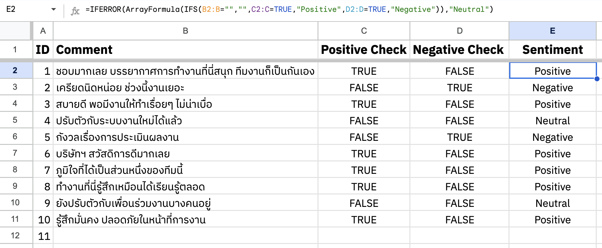 เริ่มทำ Sentiment Analysis ใช้งบศูนย์บาท ด้วย Google Sheets