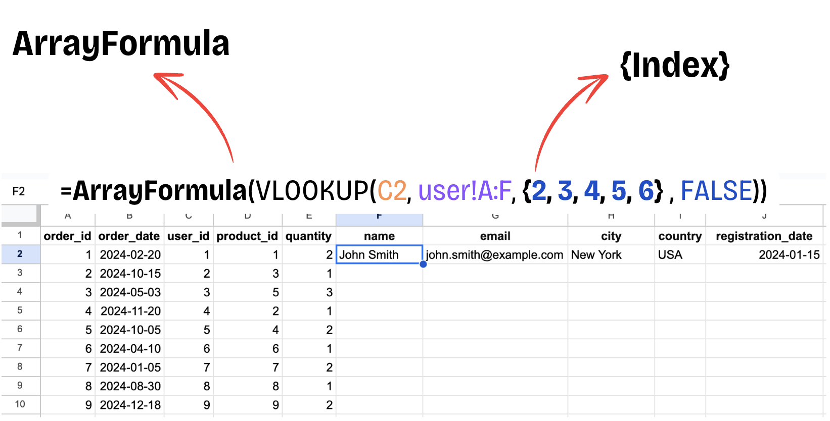 เตรียมข้อมูลด้วย Google Sheets ด้วย Basic Functions