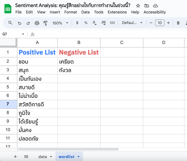 เริ่มทำ Sentiment Analysis ใช้งบศูนย์บาท ด้วย Google Sheets